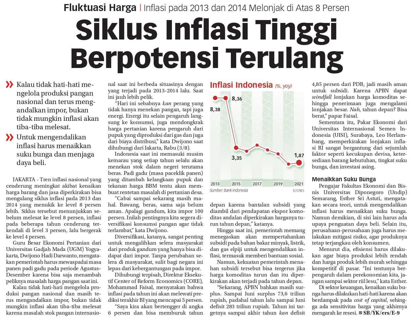 Siklus Inflasi Tinggi Berpotensi Terulang – koran.humas.ugm.ac.id